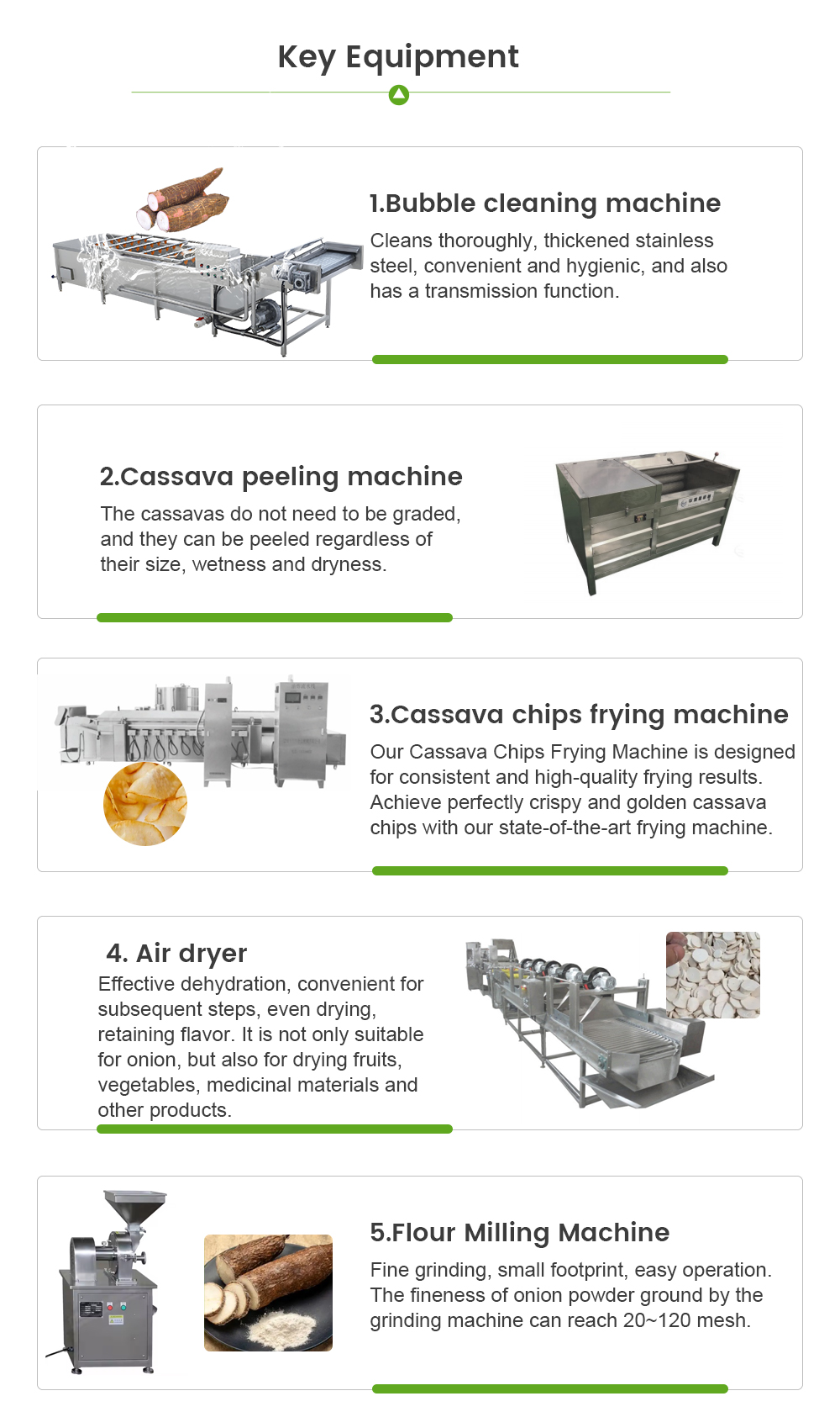 Cassava Processing Line - food processing solutions supplier