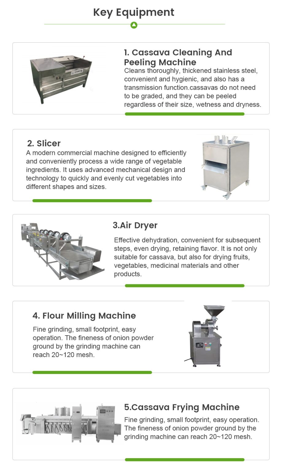 Cassava Processing Line - food processing solutions supplier